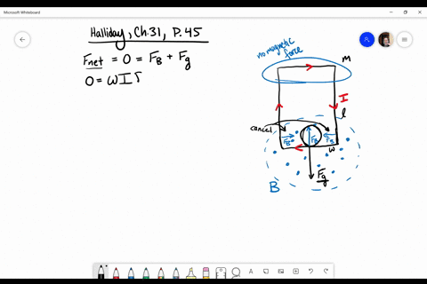 SOLVED:A conducting rectangular loop of mass M, resistance R, and dimensions w by ℓfalls from ...