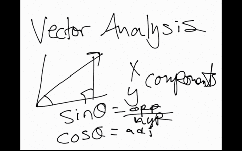 SOLVED: Express the position vector r in Cartesian vector form; then ...