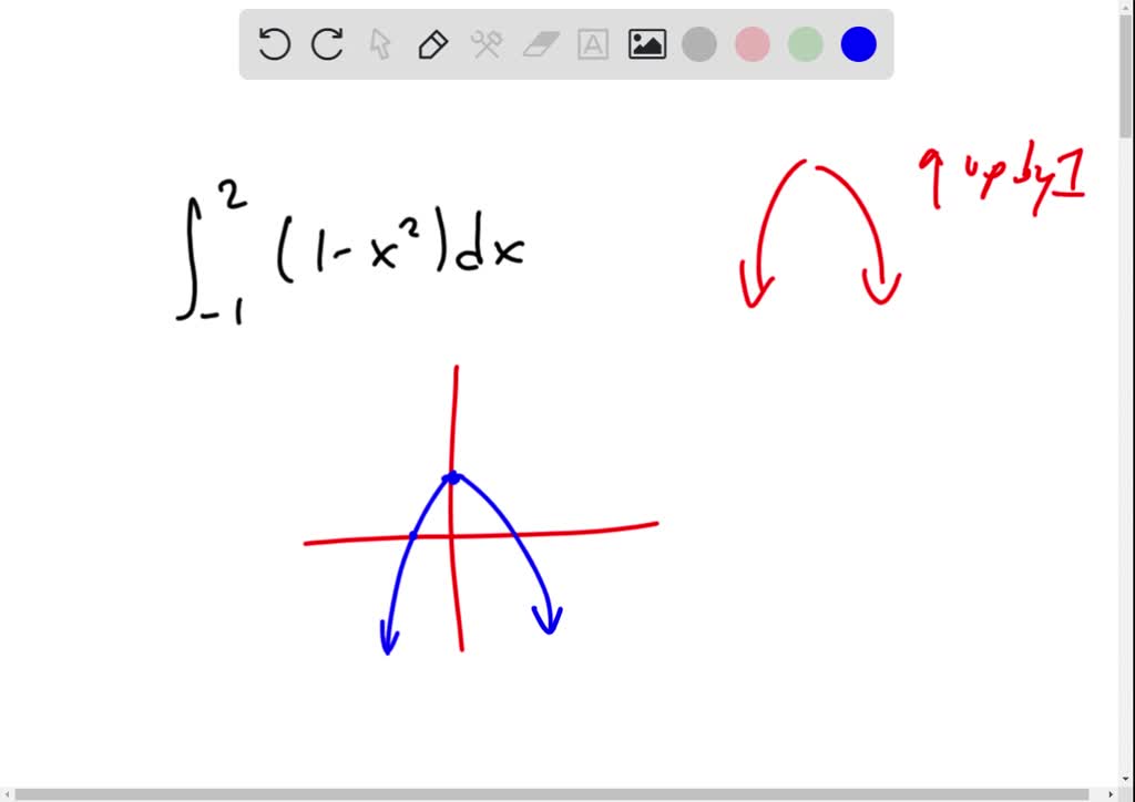 SOLVED:The given integral represents the net signed area between a ...