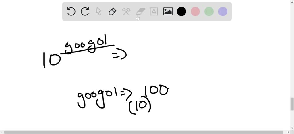 SOLVED:What is the value of a googol?