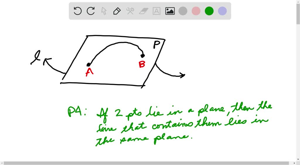SOLVED:A proof of the following theorem is suggested by the figures ...