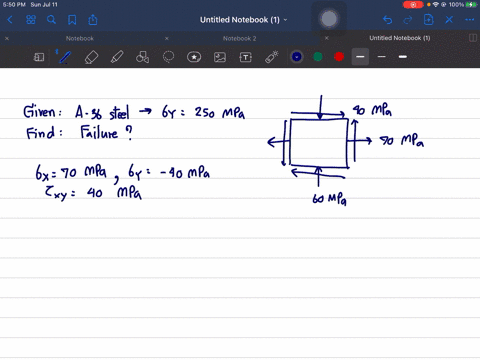 The components of plane stress at a critical point on an A-36 steel ...