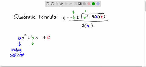 SOLVED:Write the quadratic formula. Explain what each letter in the ...