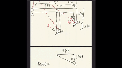 For the frame and loading shown, determine the reactions at C and D ...