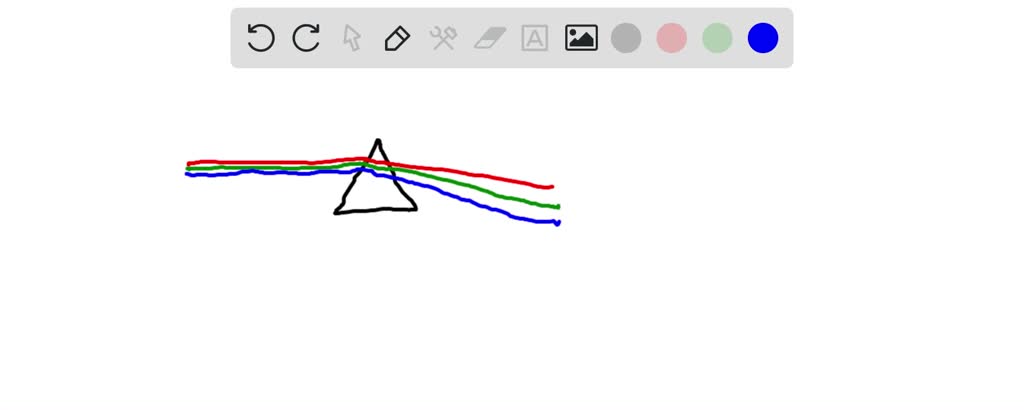 SOLVED:Describe the construction and working of a Nicol prism.