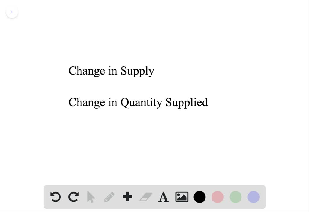Distinguish between a supply function and a supply curve. What is the ... Distinguish between a supply function and a supply curve. What is the ...