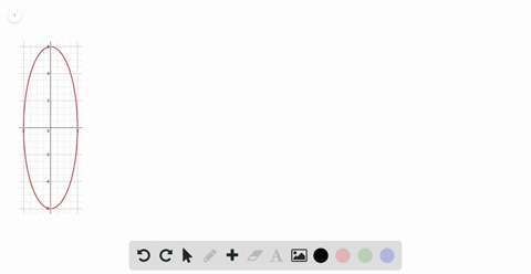 Quadratic Relations And Conic Sections | Algebra