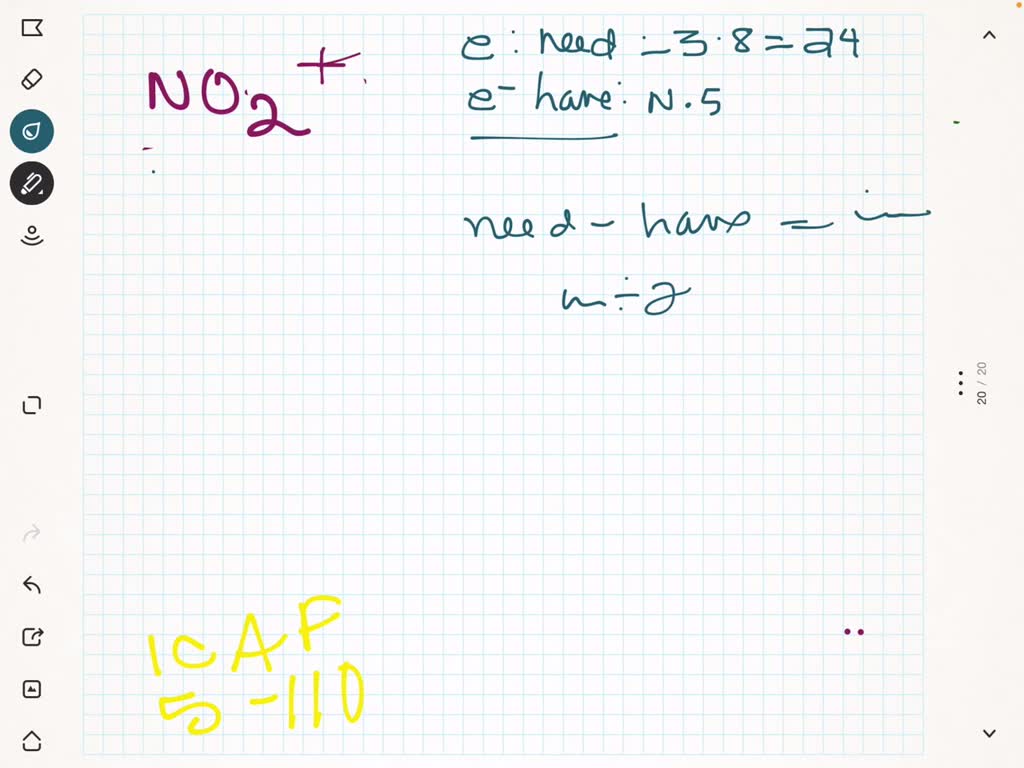 Draw a dot diagram for the NO2^+ cation. | Numerade