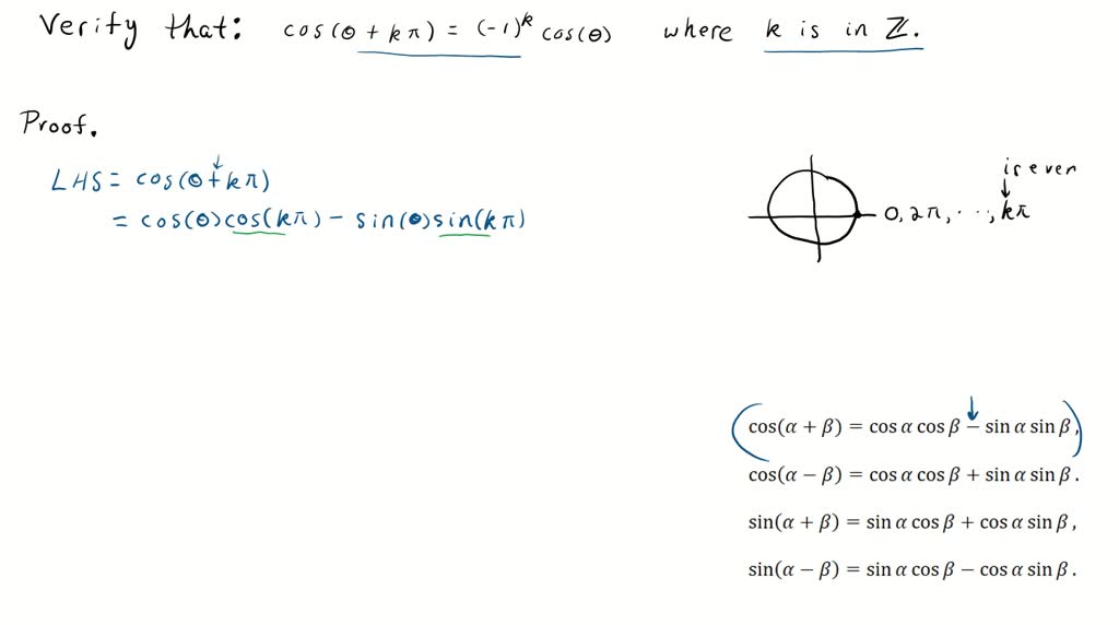 ⏩SOLVED:Establish each identity. cos(θ+k π)=(-1)^k cosθ, k any… | Numerade