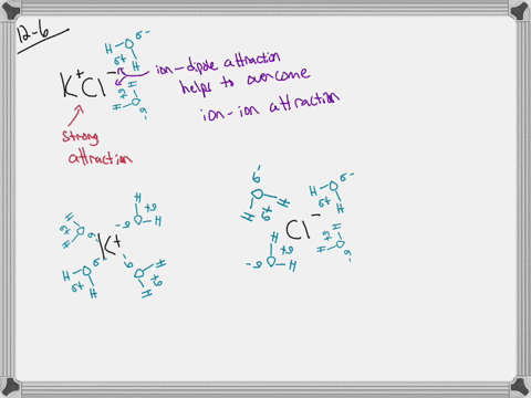SOLVED:Explain how ion-dipole forces help to bring potassium chloride ...