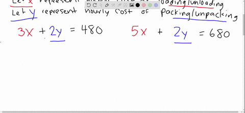 SOLVED: A moving helper company gave Mike these two quotes. Use a ...