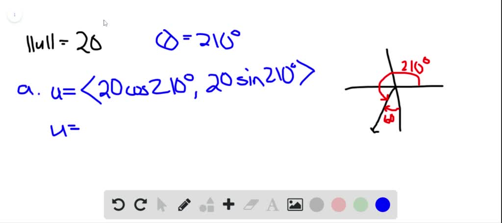 The Beaufort scale measures what? | Numerade