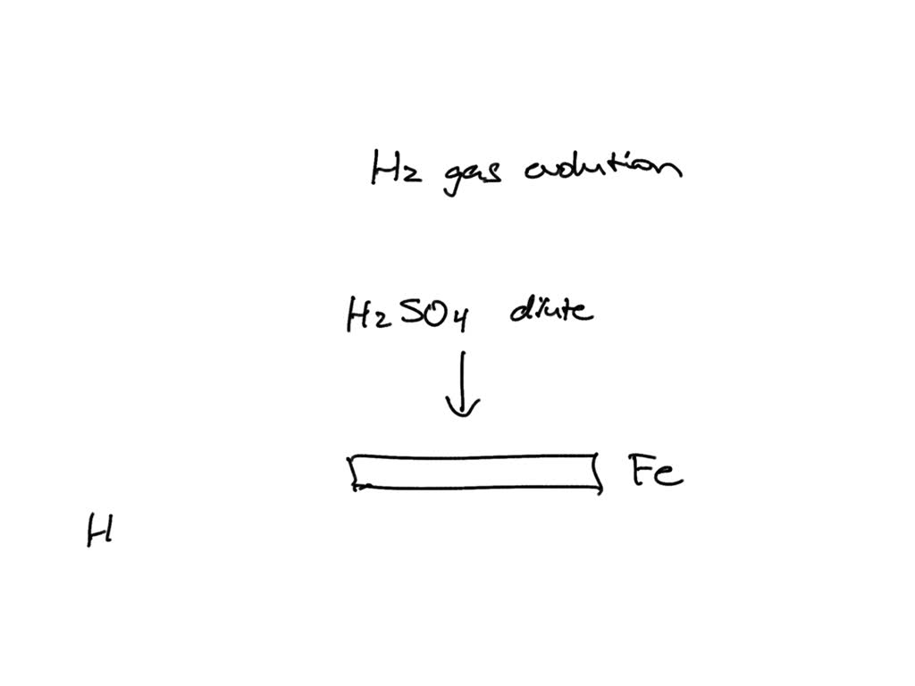 Hydrogen from HCl can be prepared by (a) P (b) Mg (c) Hg (d) Cu | Numerade