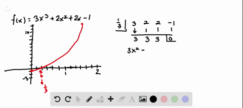 SOLVED:Show incomplete graphs of given polynomial functions. a. Find ...