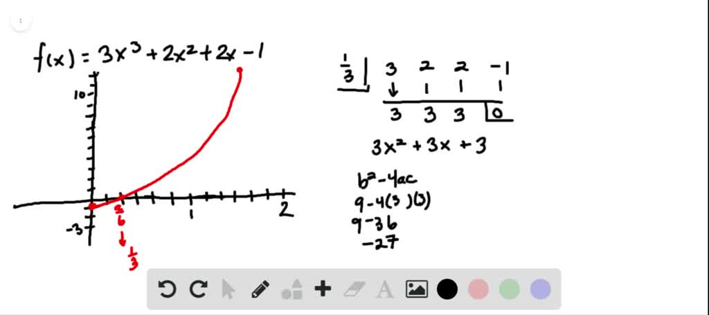 SOLVED:Show incomplete graphs of given polynomial functions. a. Find all the zeros of each ...