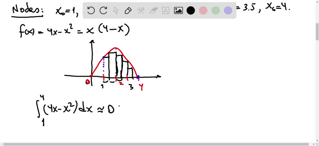 SOLVED:Find the approximate area under the curves of the given equations by drviding the ...