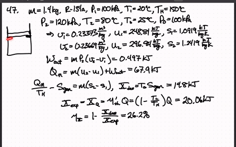 SOLVED:Air in a piston-cylinder assembly undergoes a Carnot power cycle ...