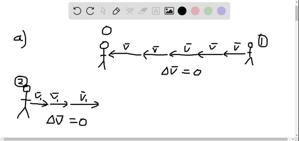 SOLVED:You are an observer on the ground. (a) Draw two motion diagrams ...