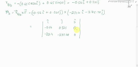 SOLVED:A worker tries to move a rock by applying a 360-N force to a steel bar as shown. ( a ...