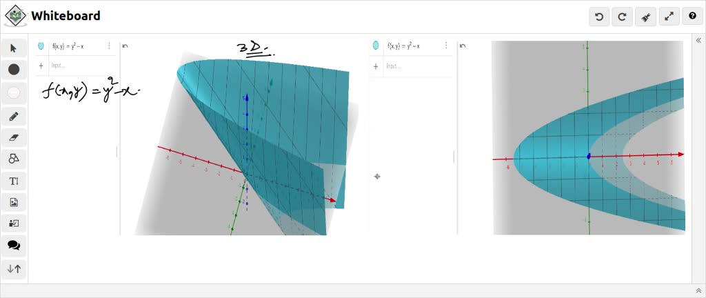 Dibuje alguna de las curvas de nivel asociadas con la función dada. f(x ...