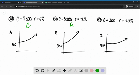 ⏩SOLVED:Match the description with its graph. C= 300 r=20 % CANT… | Numerade