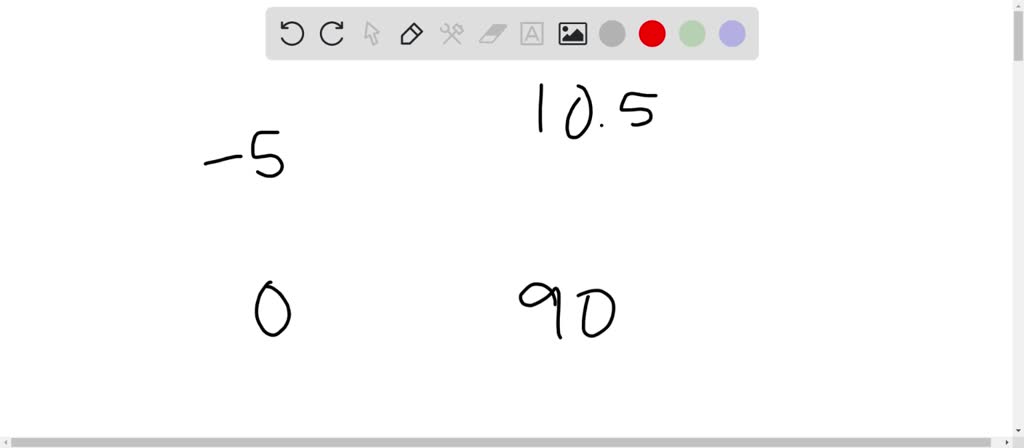 SOLVED A Problem Requires Finding Elapsed Time In Minutes A 5 B 0 C 