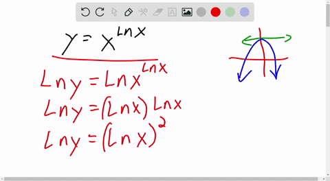 SOLVED:Tangent lines The graph of y=x^lnx has one horizontal tangent ...
