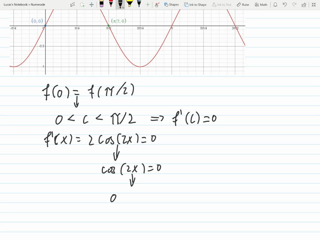 Rolle's Theorem, the graph of f is shown. Apply Rolle's Theorem and find all values of c such ...