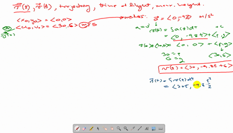 SOLVED:Two-dimensional motion Consider the motion of the following objects. Assume the x -axis ...