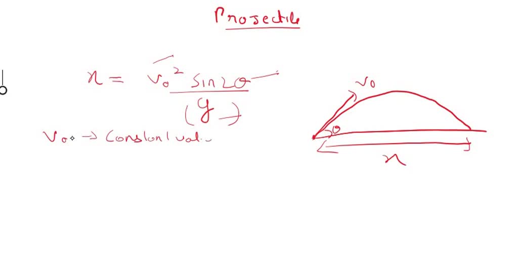SOLVED:In Chapter 3, you'll learn that the range of a projectile ...