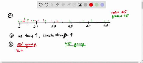 SOLVED:Twenty adult males between the ages of 30 and 40 participated in ...