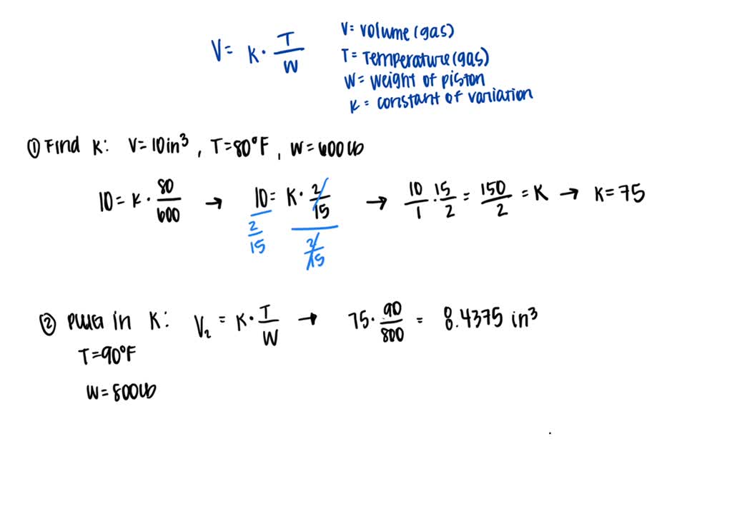 SOLVED:Nitrogen Gas Shock Absorber The volume of gas in a nitrogen gas ...
