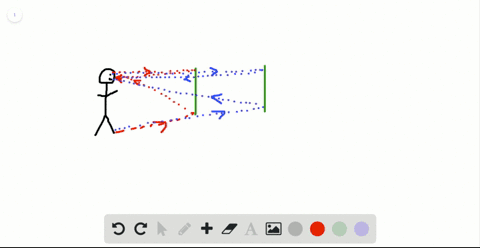 LIGHT: GEOMETRIC OPTICS | Physics: Principles wit…