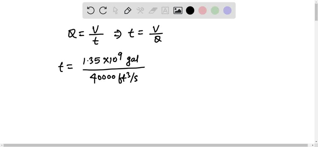 SOLVED:In July of 1995 , a spillway gate broke at the Folsom Dam in ...