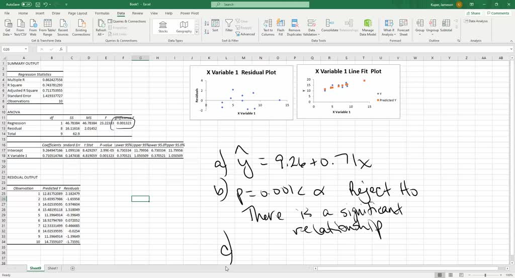 ⏩SOLVED:The data in the following table show the number of shares ...