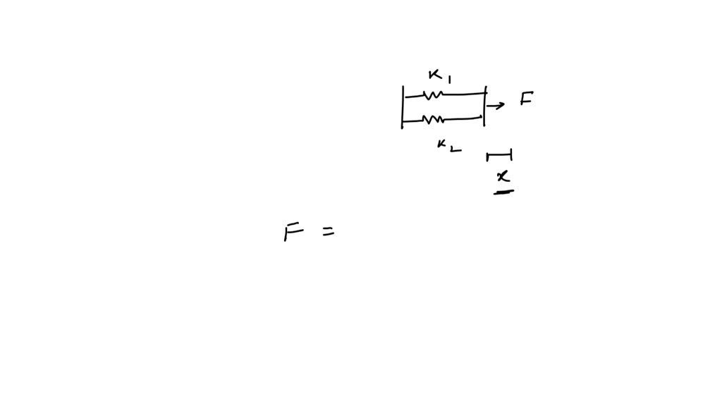 Two identical springs are connected parallel to one another; that is ...