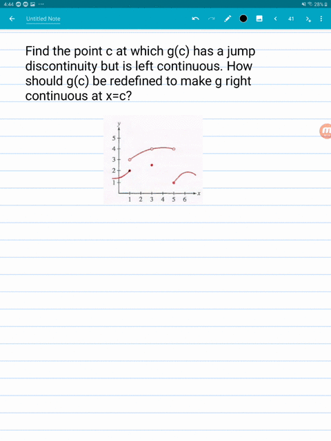 SOLVED:Refer to the function g whose graph appears in Figure 16 . Find the point c1 at which g ...