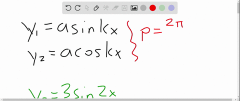 ⏩SOLVED:The sine and cosine curves y=a sink x and y=a cosk x k>0 ...
