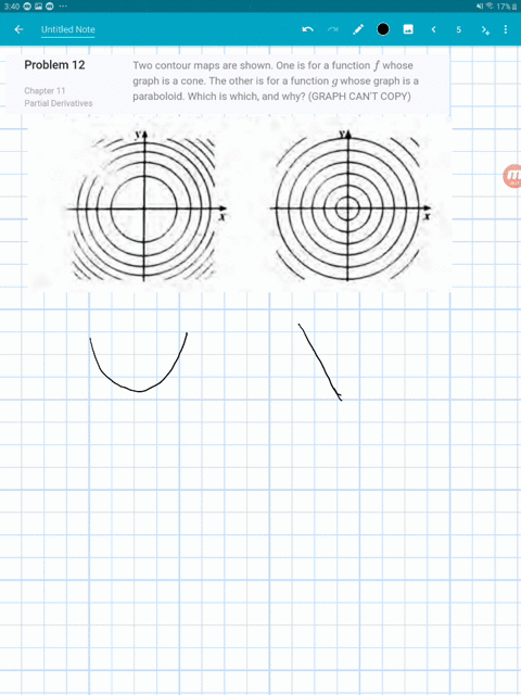 Two contour maps are shown. One is for a function f whose graph is a cone. The other is for a ...