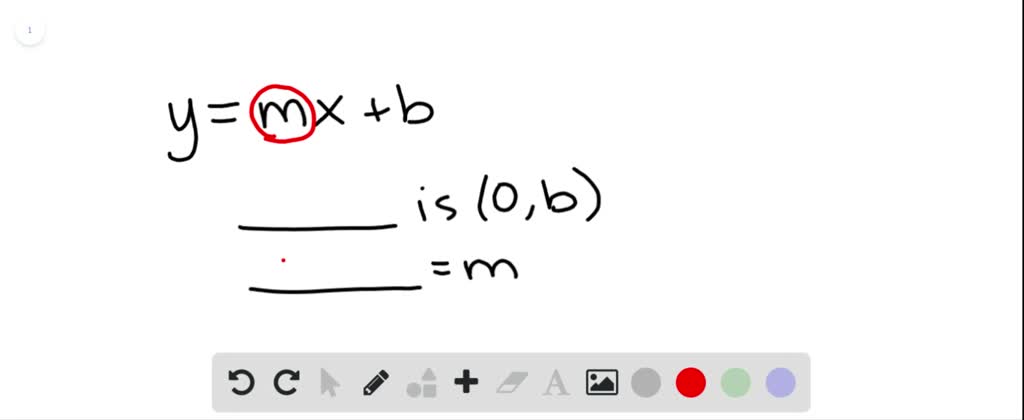 SOLVED:The graph of the linear equation y=m x+b has (0, b) and m