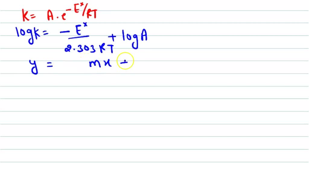 The temperature dependence of rate constant (k) of a chemical reaction ...