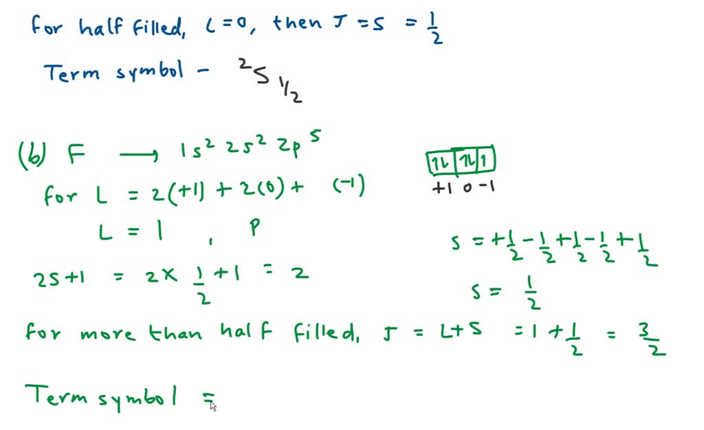 SOLVED:Determine the ground state term symbols for each of the ions in ...