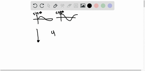 ⏩SOLVED:Block on a spring A light block hangs at rest from the end… | Numerade