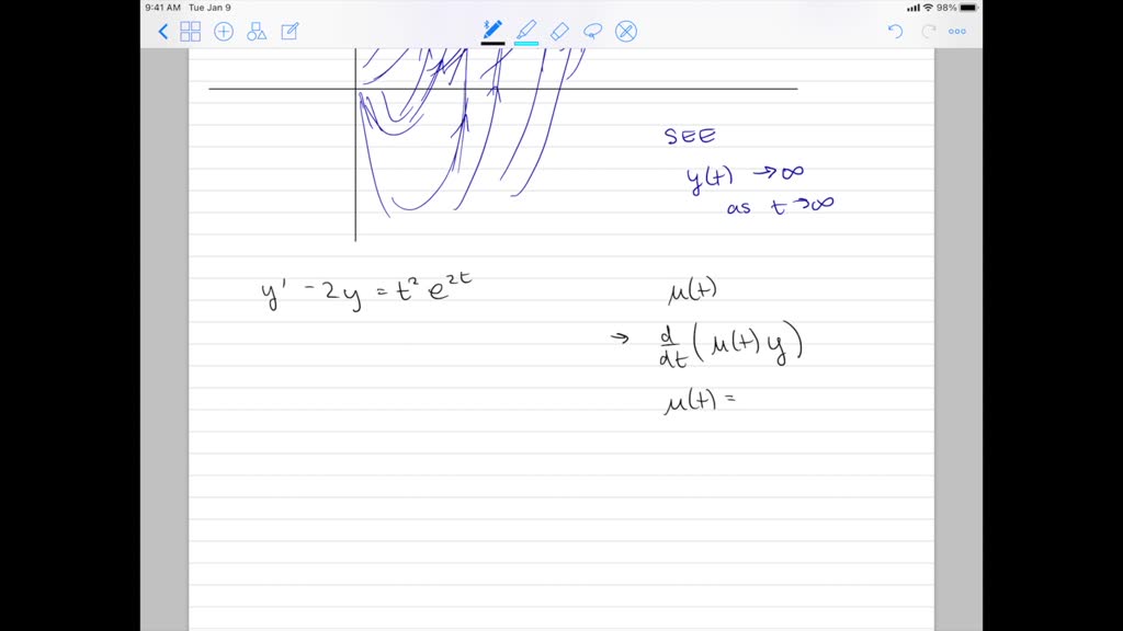 SOLVED:(a) Draw a direction field for the given differential equation ...