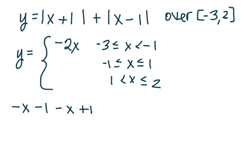 SOLVED:For the following exercises, find the local and/or absolute ...