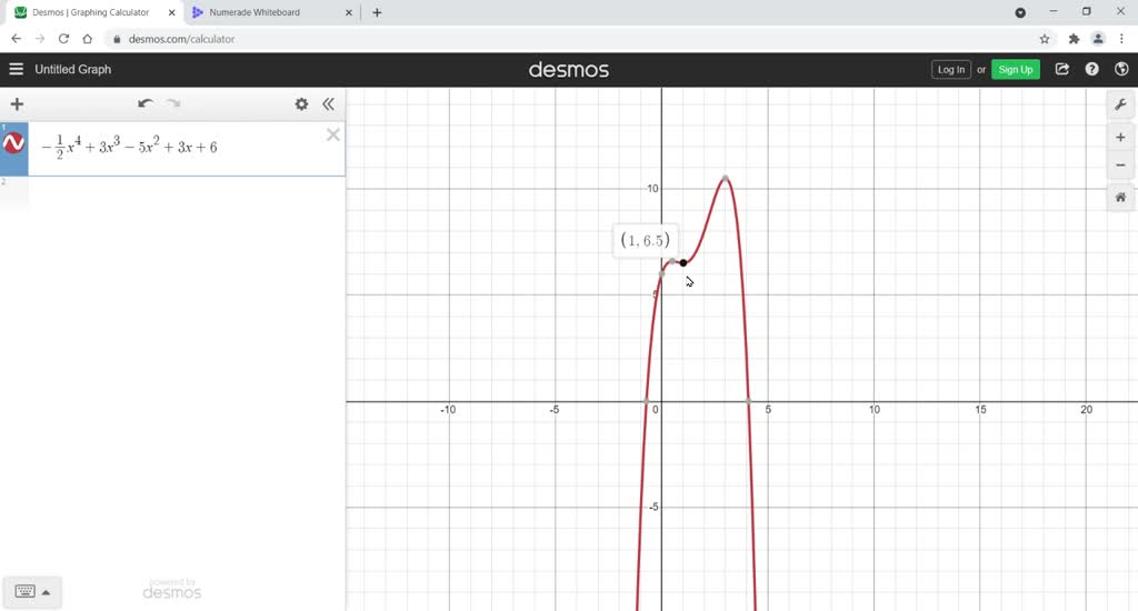 ⏩SOLVED:Using a graphing calculator, estimate the real zeros, the… | Numerade