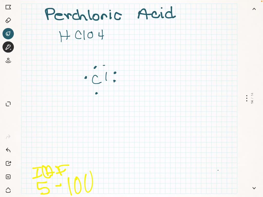 SOLVED:Draw a dot diagram for perchloric acid, HClO4. The chlorine is ...
