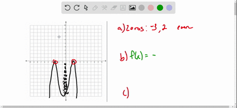 SOLVED:Complete graphs of polynomial functions whose zeros are integers ...