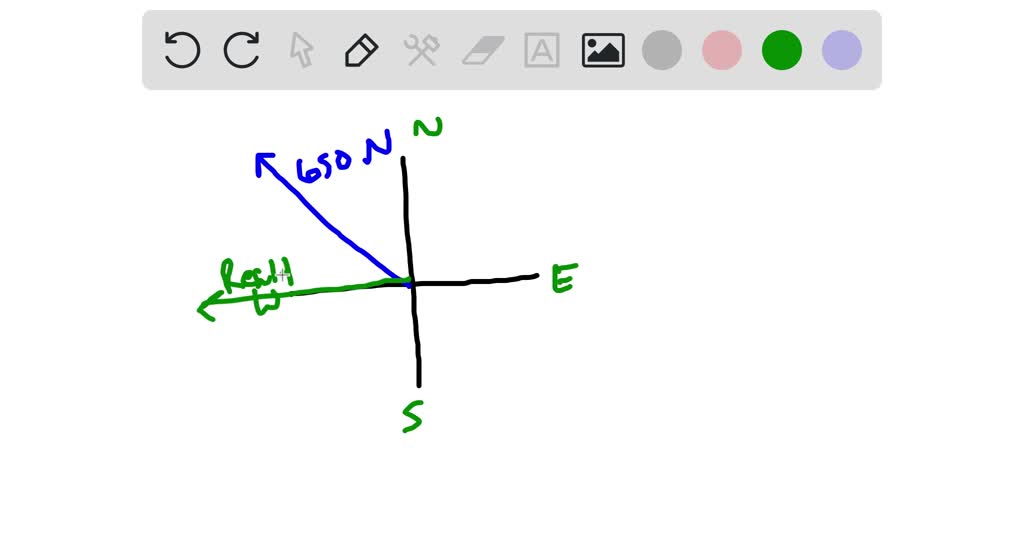 ⏩SOLVED:A 650-N force acts in a northwesterly direction. A second ...
