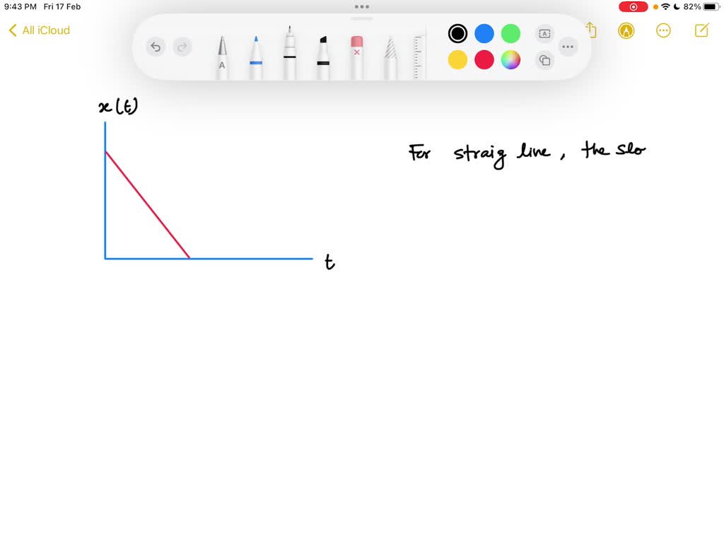 SOLVED:An object has a position-time graph that is a straight line with ...
